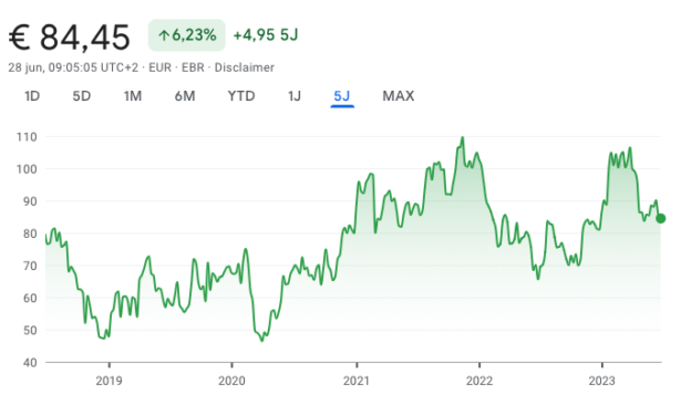 Luc Kroeze deelt zijn 4 favorieten - Spaarvarkens.be